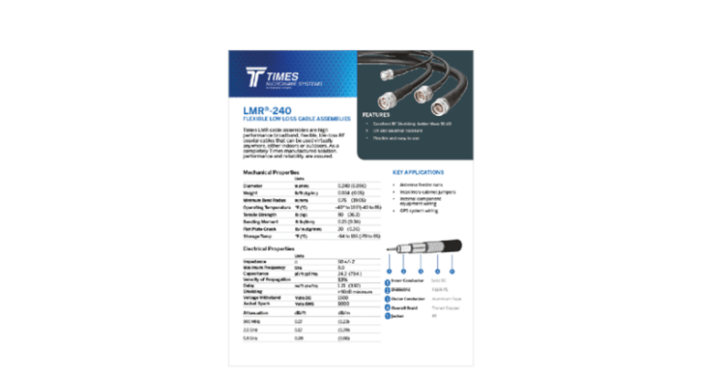 LMR-240 Coaxial Cable | Times Microwave Systems