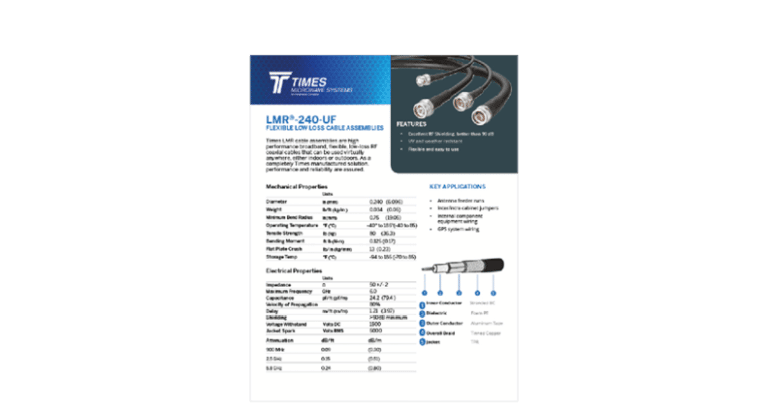 LMR-240-UF coax cable | Times Microwave Systems