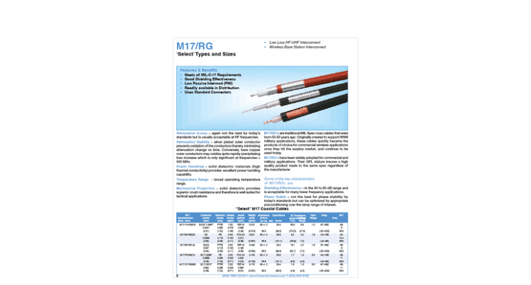 RG-223 Coaxial Cables | Times Microwave Systems