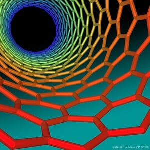 Types of Quantum Computing Technology