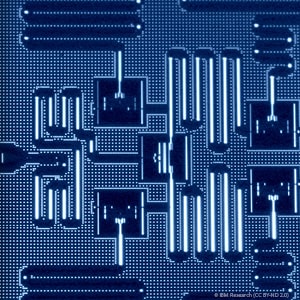 Types of Quantum Computing Technology